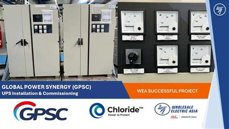 Project Reference Wea