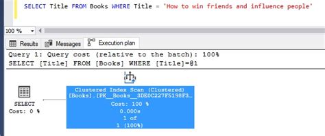 Nonclustered Index In Sql Server A Beginners Guide