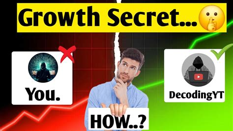 Decodingyt Never Tell You About This Secret🤫 Decodingyt Growth Secret Youtube