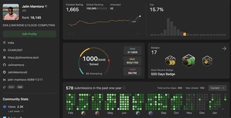 Leetcode Problemsolving Codingjourney Striver Consistency