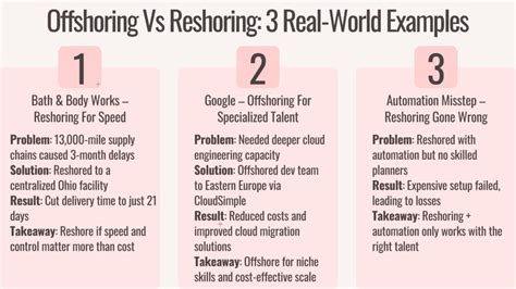 Offshoring Vs Reshoring 15 Key Differences You Should Know