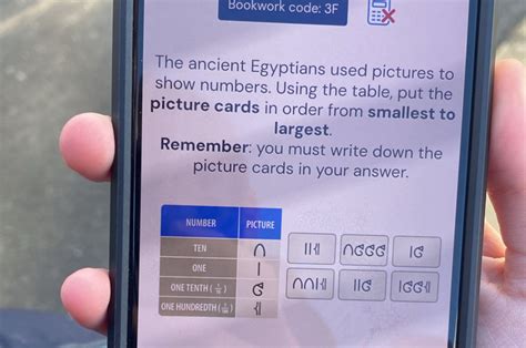 Solved Bookwork Code 3f The Ancient Egyptians Used Pictures To Show Numbers Using The Table