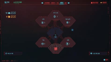 사펑팬티 스킬 어떻게 찍어야함 Pc콘솔 게임 에펨코리아