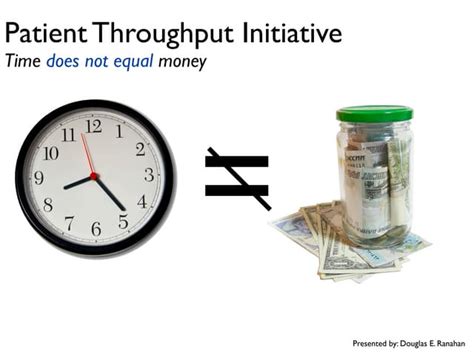 Patient Throughput Initiative Time Does Not Equal Money Pdf
