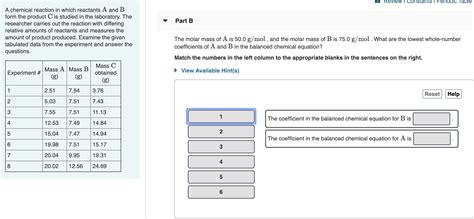Solved Review Constants I Periodic Table Part B A Chemical Chegg