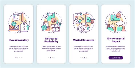 2d Multicolor Linear Icons Representing Overproduction Mobile App Screen Set 4 Steps Graphic