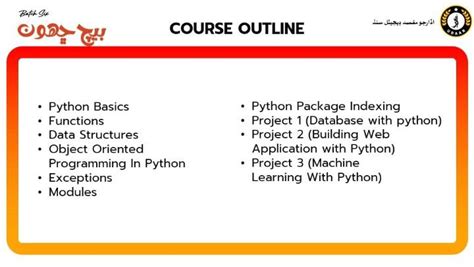 Irfan Ali Zardari On Linkedin Python Udaar Learningjourney Codingcommunity Techeducation
