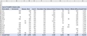 Slicers In Excel Meaning Examples How To Use Insert Add