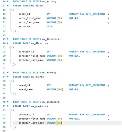 Solved Assignment 8 Select Data We Are Going To Use The