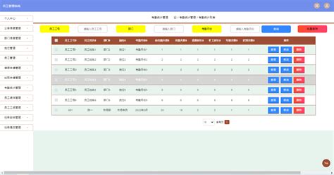 Java项目开发实例基于ssm的公司员工管理系统含论文开题报告员工管理系统分析与设计开题报告 Csdn博客