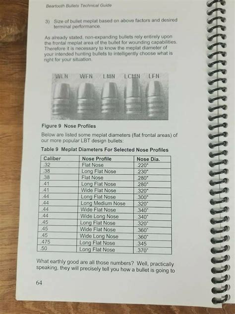 Beartooth Bullets Technical Guide J Marshall Stanton 3879974394