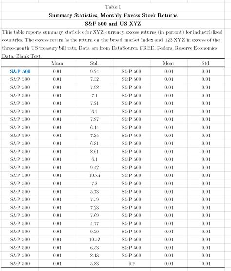 Problems With Table Formatting Excel2Latex TeX LaTeX Stack Exchange