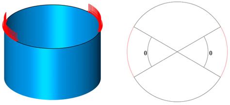 Buckling Analysis Of Thin Walled Circular Shells Under Local Axial Compression Using Vector Form