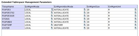 Unicode Single Host In Parallel Database Conversio Sap Community