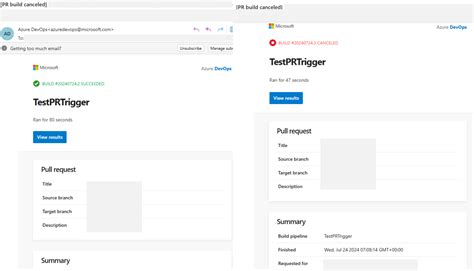 Azure Devops Pipeline Notification To Teams Direct Message Stack Overflow