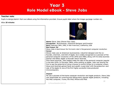 Retrieval Examples Specific To Computing Focus Education