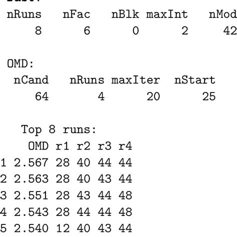 Bayesian Optimization Framework For Data Driven Materials Design