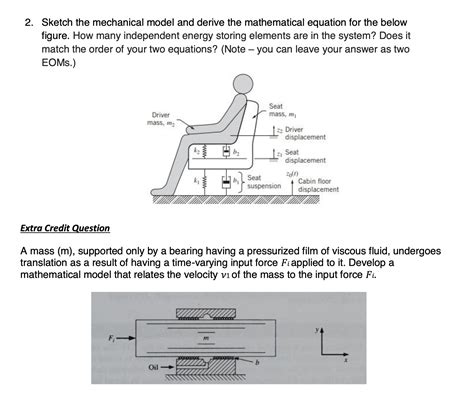 Solved Sketch The Mechanical Model And Derive The Chegg