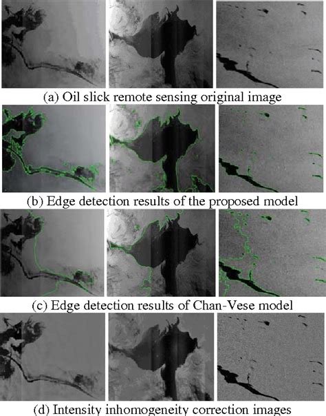 Figure 2 From A New Region Based Active Contour Edge Detection Algorithm For Oil Spills Remote
