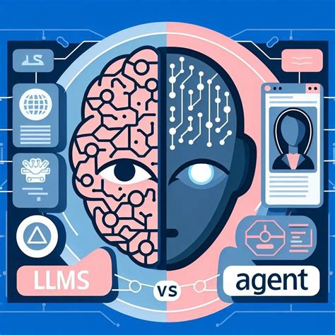 Mohamed Essam على Linkedin Ai Nlp Llms Agent