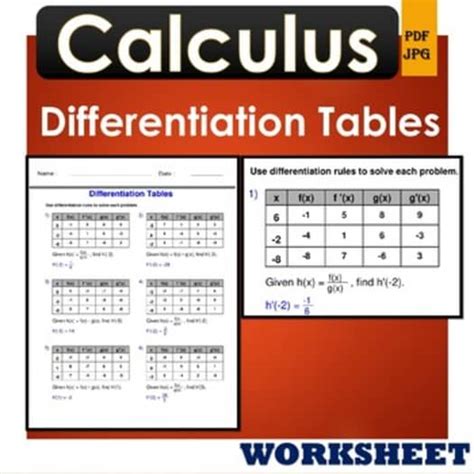 Calculus Worksheets Bundle Rules Of Differentiation Product And Quotient Rule