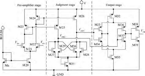 Schematic Of The High Speed Comparator Download Scientific Diagram