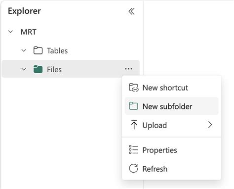 Github Datasnowmanshapedata Workshop For Devdays Shaping Data With Microsoft Fabric Hands On