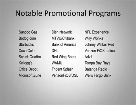 Portfolio Presentation Ppt