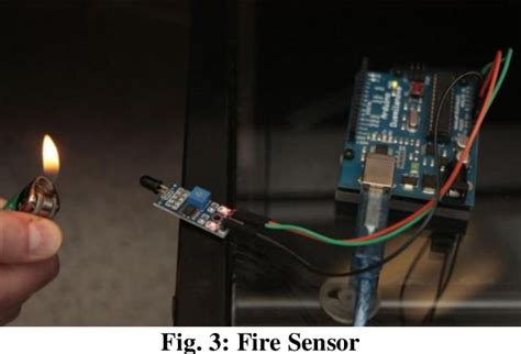 Figure 1 From Iot Based Smart Home Security System Semantic Scholar