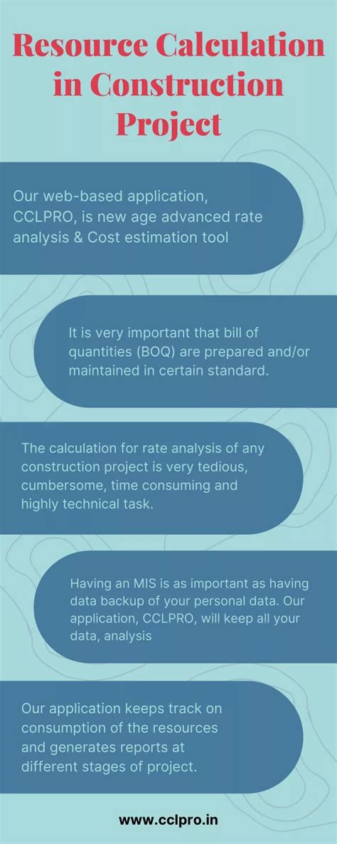ppt resource calculation in construction project info powerpoint