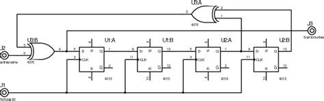 Figure 1 From Design Of A Low Cost Bpsk Modulatordemodulator For A