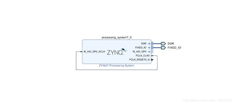 Zynq学习之旅 Psuart（串口中断环回）zynq Uart Ps Csdn博客
