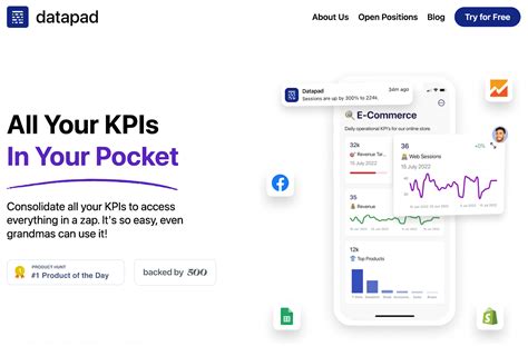 KPI Examples Here Are The Best You Can Find In