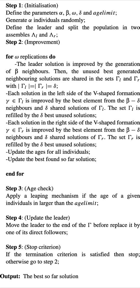 Migrationg Birds Optimisation Download Scientific Diagram