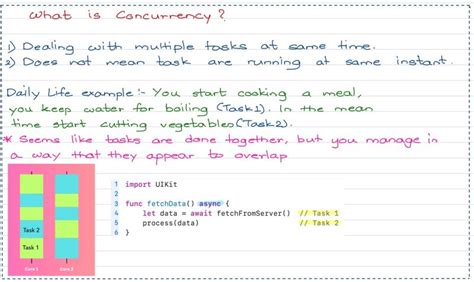 amey kanunje on linkedin 🎉 day 1🚀 exploring concurrency 🧩