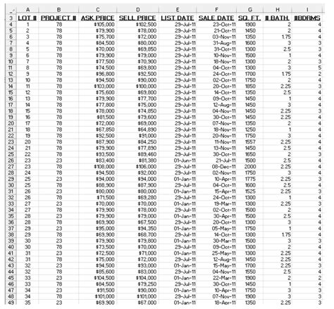 Solved I Have The Current Excel Sheet But It Goes On For Solved I Have The Current Excel Sheet But It Goes On For
