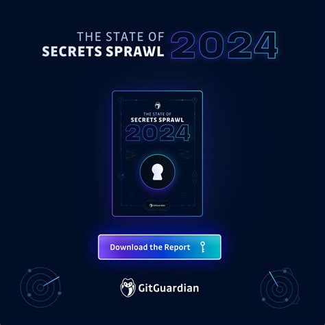 State Of Secrets Sprawl Report 2024 Gitguardian