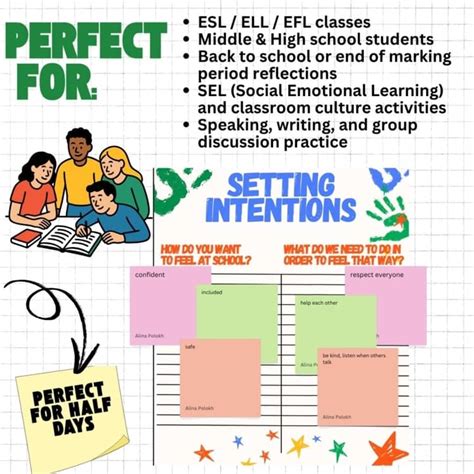 Half Day Lesson Building Positive Classroom Sticky Note Discussion High