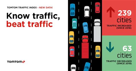 Antoine Mathiaud On Linkedin Tomtom Traffic Index