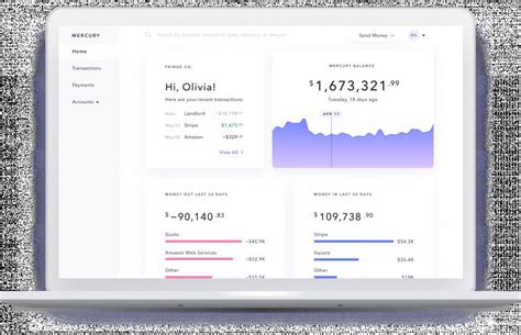 The Best Business Bank Accounts To Open From Anywhere Nomad Gate