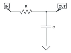 RC Low Pass Filter Response Interactive Calculator