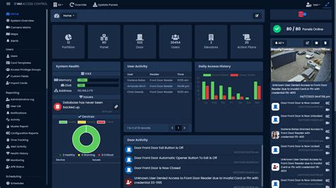 Vicon Access Control (VAX) Overview