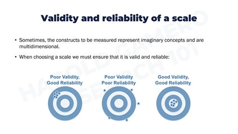 Research 101 Scale Validity And Reliability Pdf