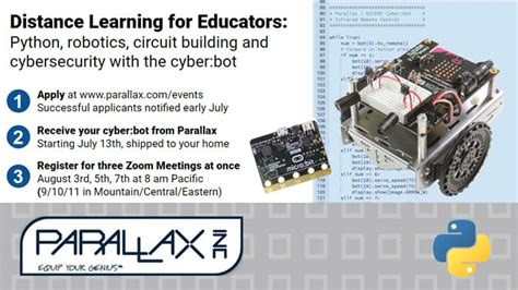 Cybersecurity Tutorials Distance Learning Opportunities For Educators