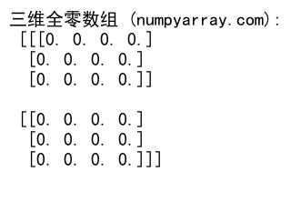 NumPy zeros创建全零数组的强大工具 极客教程
