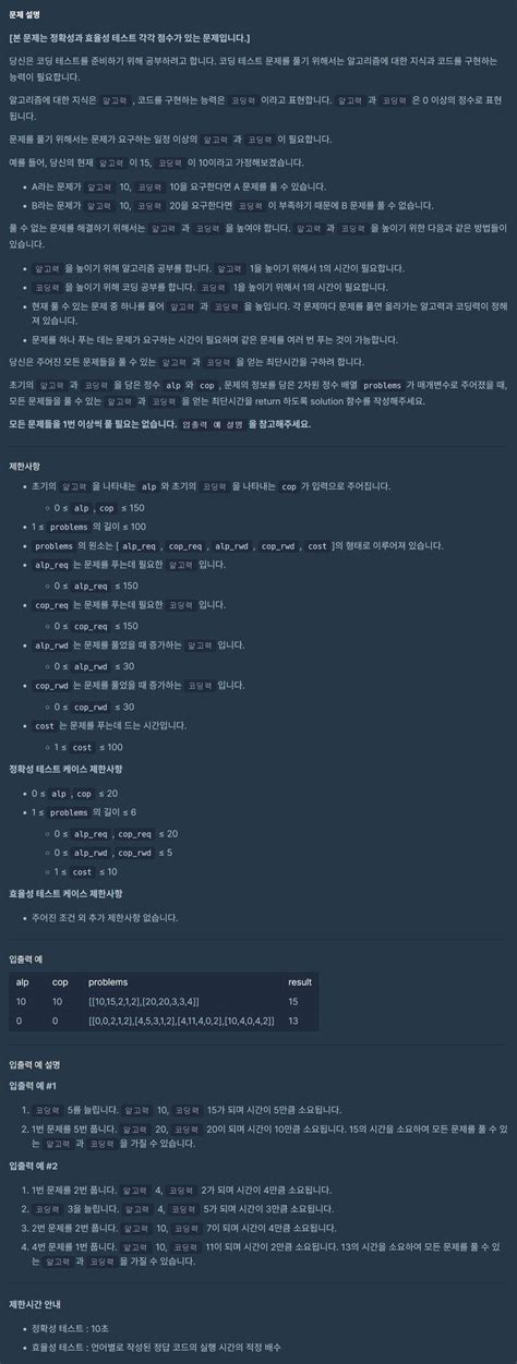 Programmers 프로그래머스 Lv3 코딩 테스트 공부 문제풀이c 2022 Kakao Tech Internship