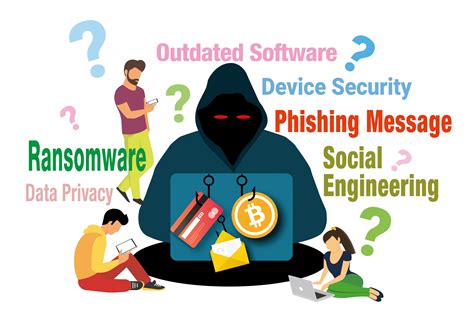 Information Security And Personal Data Protection Awareness Week 2022