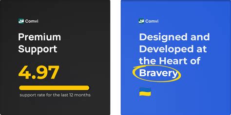 Comvi Sales Analytics React Dashboard Online Documentation