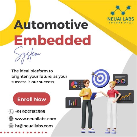 Neuai Labs On Linkedin Automotiveembeddedsystems Embeddedsystems
