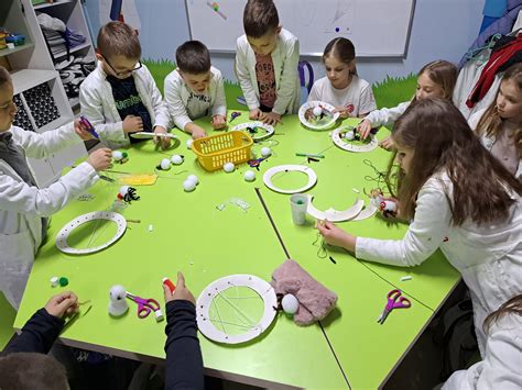 Tinker Labs Gospić Kontaktirajte Nas I Posjetite